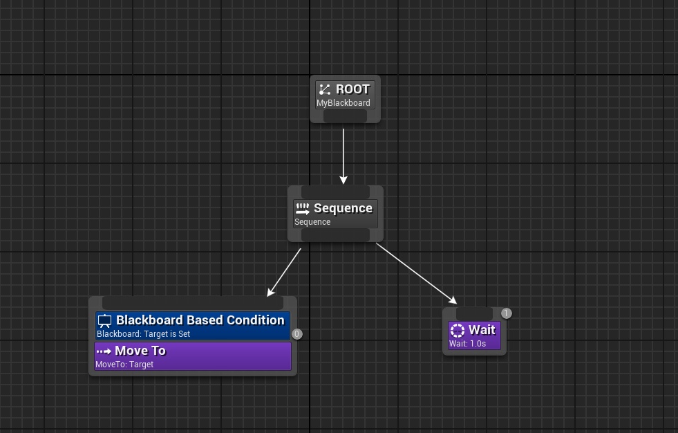 Creating AI with Perception | Orfeas Eleftheriou